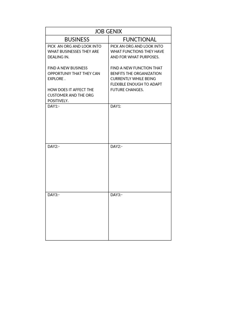 Job Genix | PDF