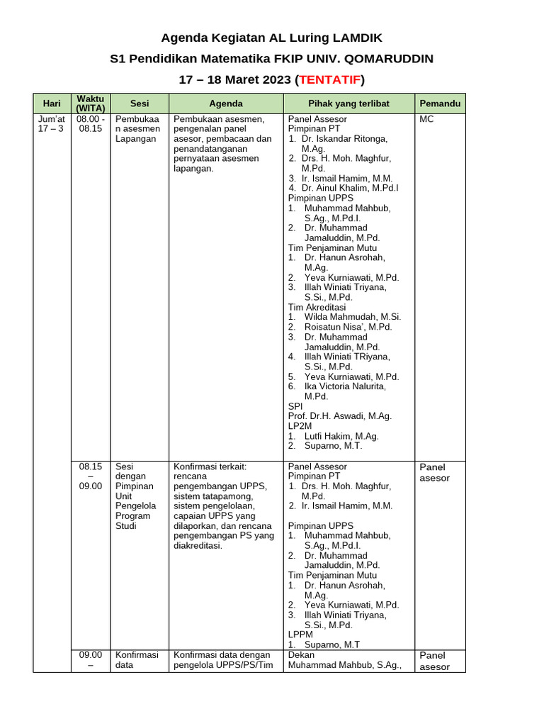 Agenda AL LURING S1 PMAT UQ | PDF