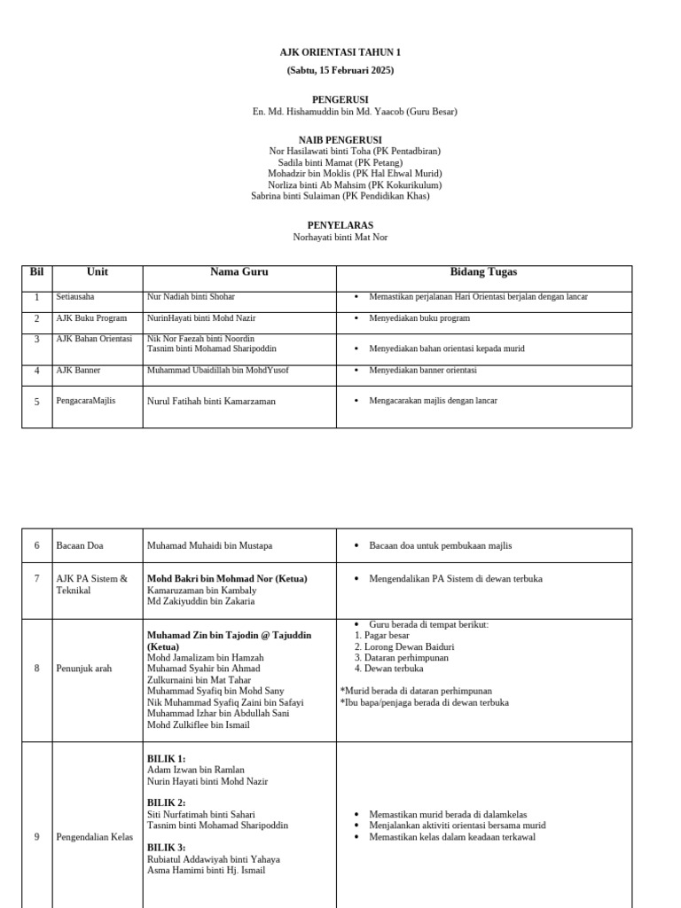 AJK ORIENTASI TAHUN 1 2025 (3) | PDF