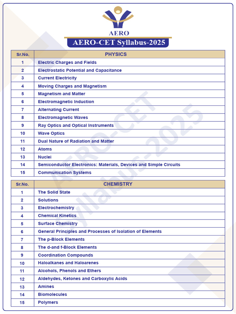 Aero-Cet Syllabus | PDF | Chemistry | Electromagnetism