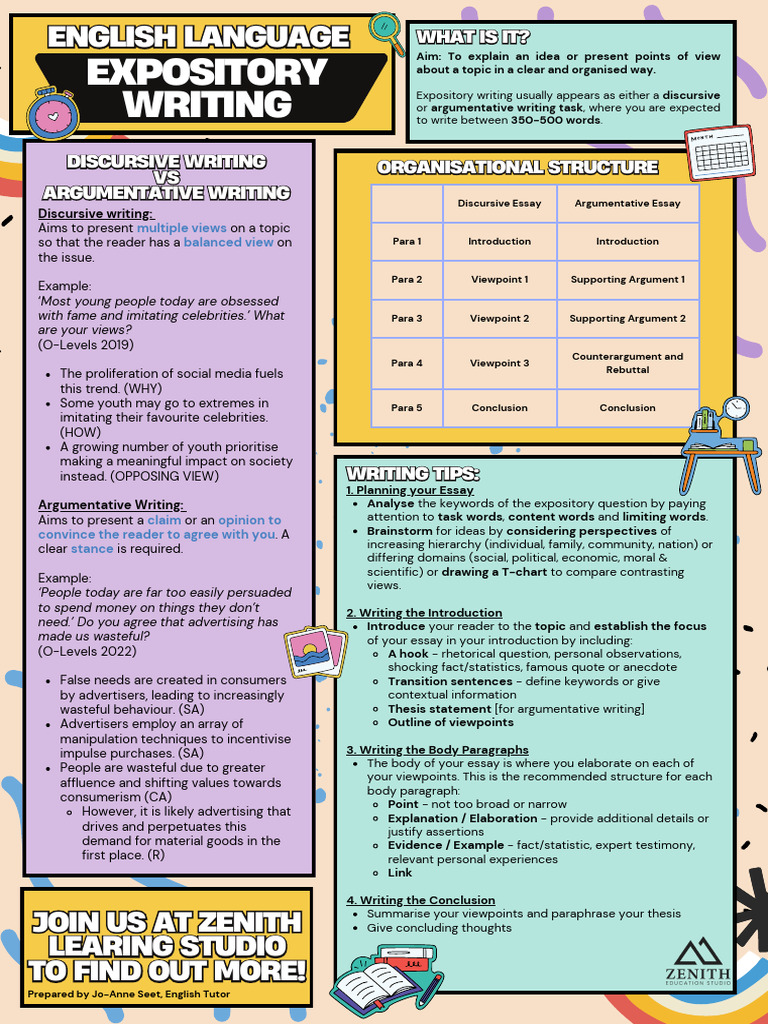 Expository Writing Techniques Guide | PDF | Essays | Human Communication