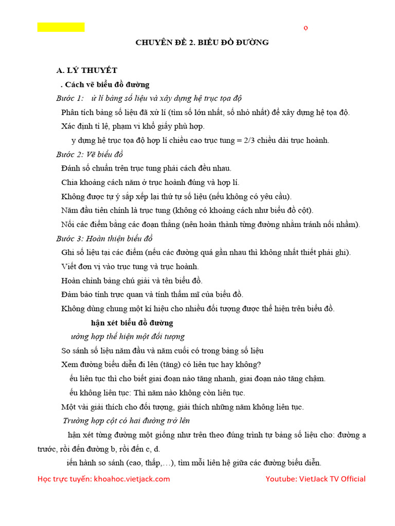 bai-tap-ve-bieu-do-duong | PDF