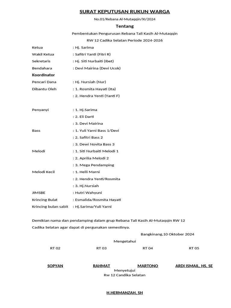 SURAT KEPUTUSAN RUKUN WARGA | PDF