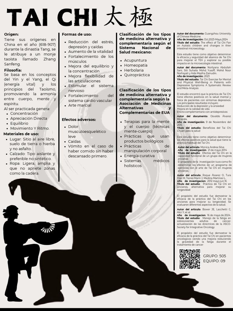 Cartel Tai Chi | PDF | Qi | Tai Chi