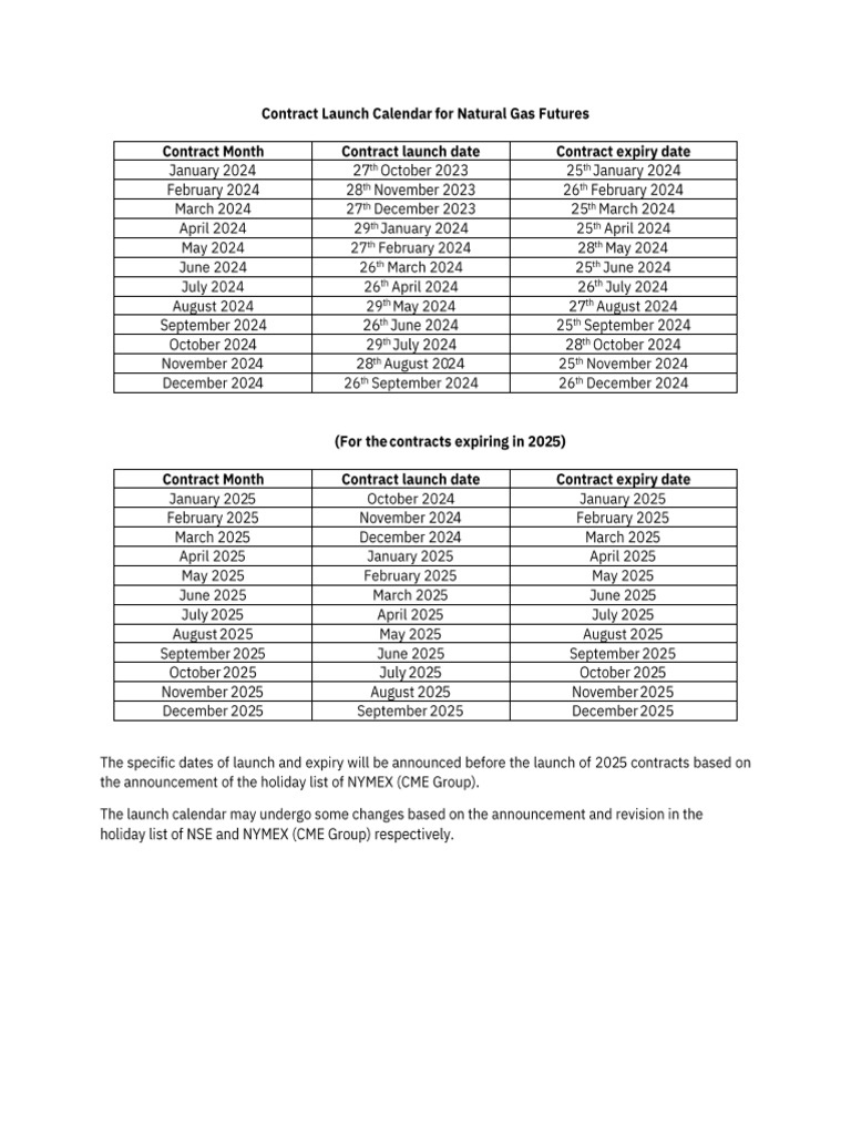 Launch Calendar For Natural Gas Futures - 2 | PDF