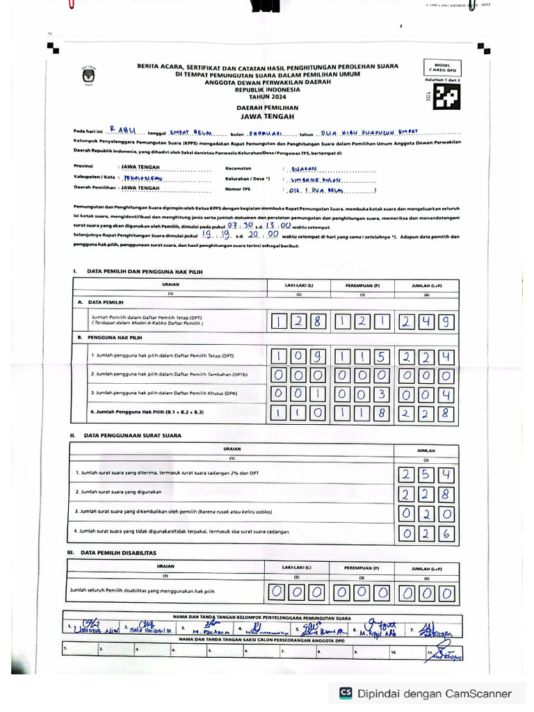 Plano C Hasil DPD Ri TPS 12 | PDF