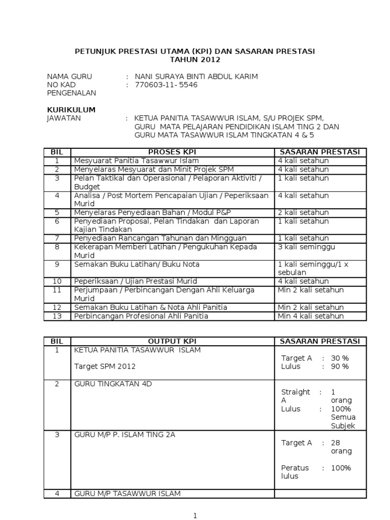 Format Kpi | PDF | Bisnis