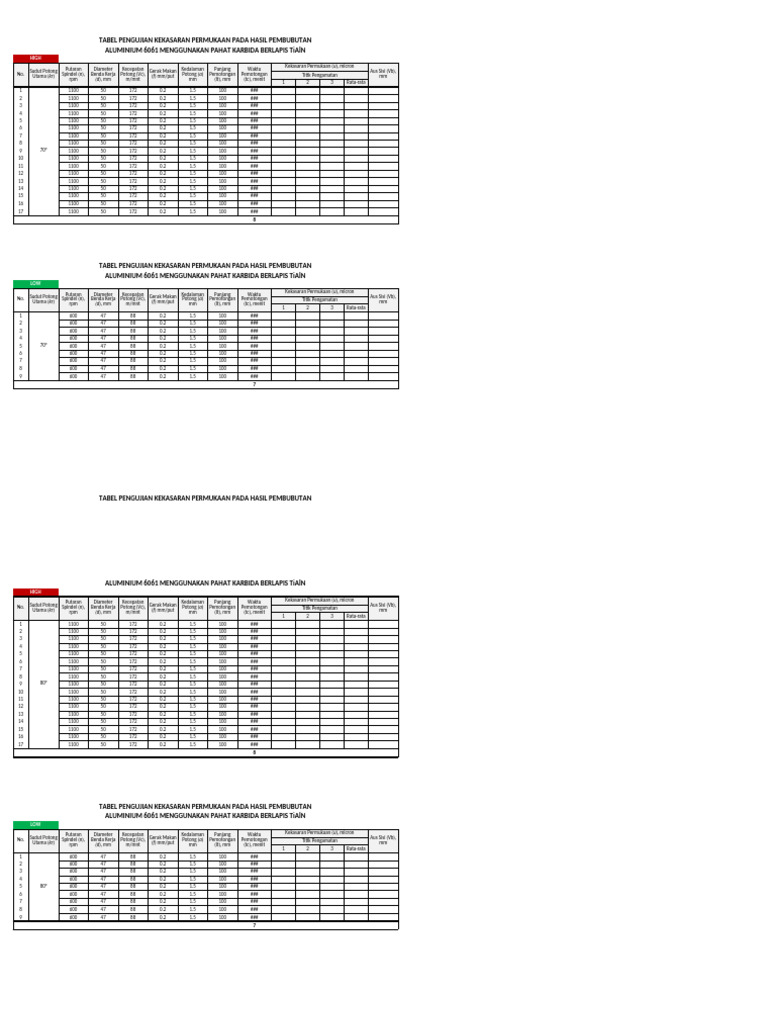 Tabel Pengujian | PDF