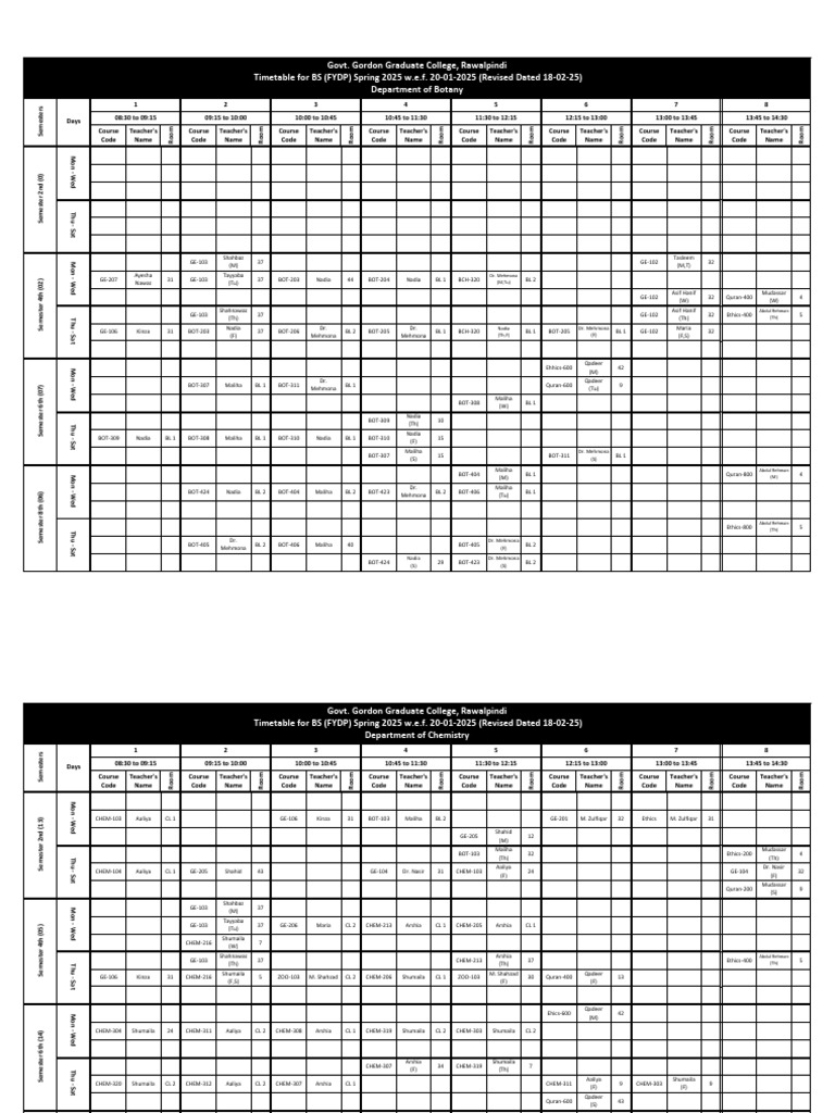 Revised BS Timetable Spring 2025 18-02-25 | PDF