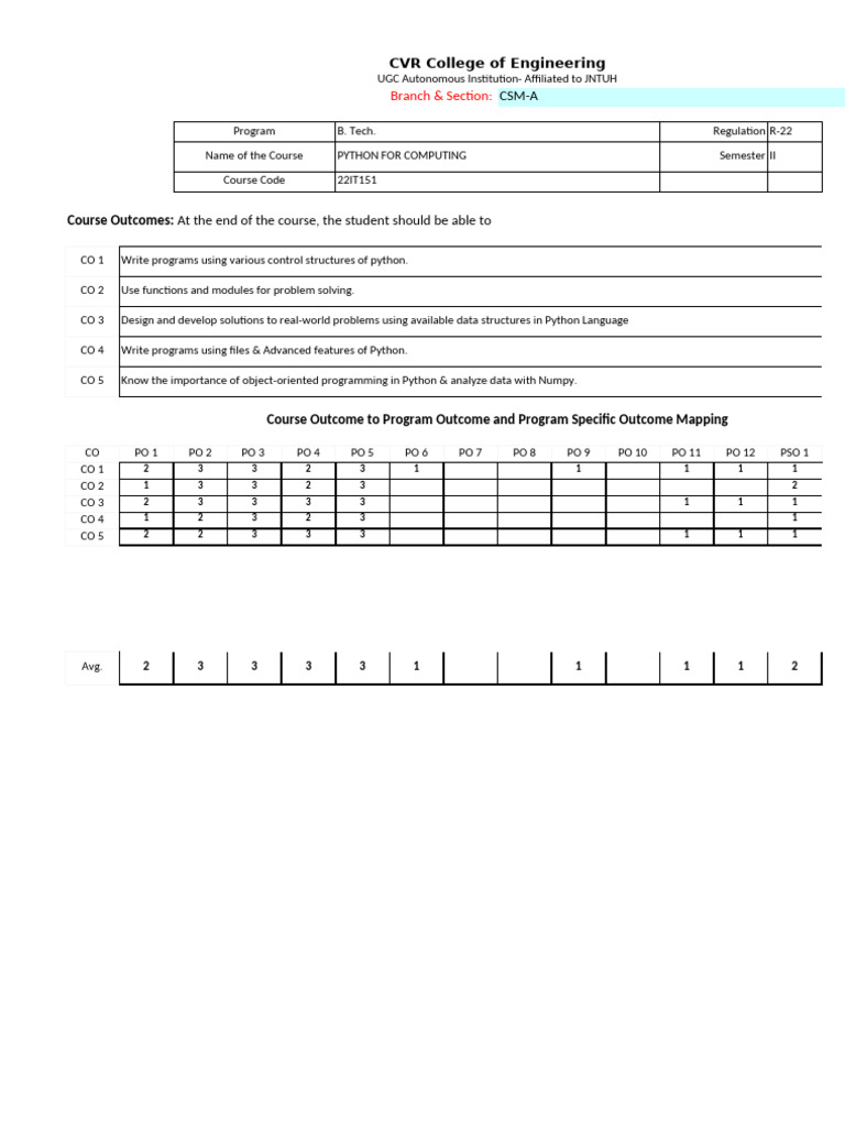 2023-24-I-Ii-Python Theory-Csm-A | PDF | Anonymous Function | Scope (Computer Science)