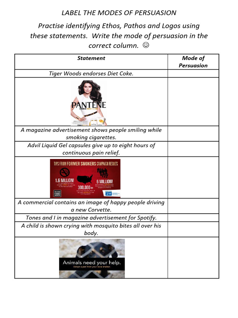 Identify Ethos, Pathos, Logos Examples | PDF