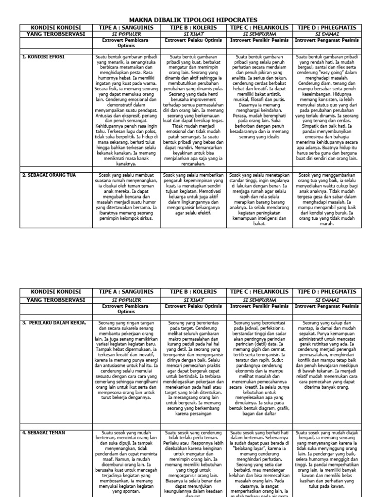 MAKNA FTP - Alin | PDF