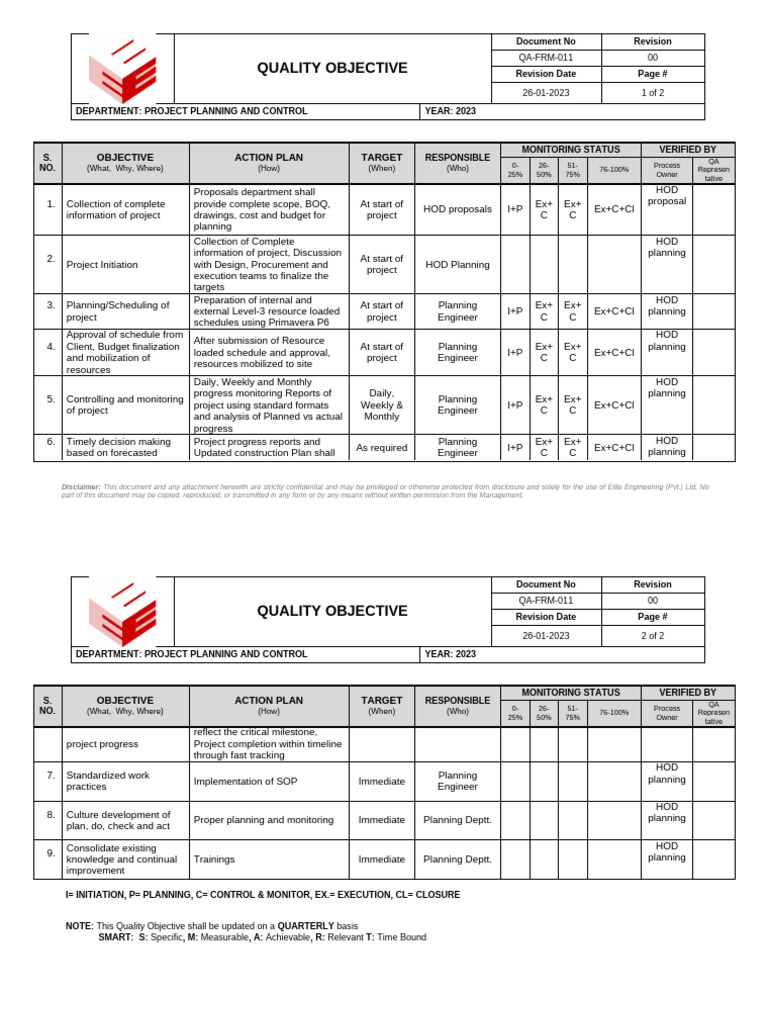 2023 Project Planning Quality Objectives | PDF