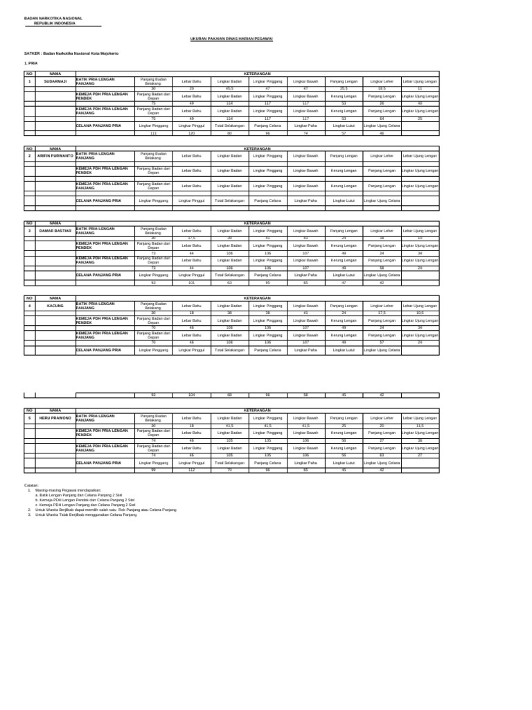 Form seragam (2) | PDF