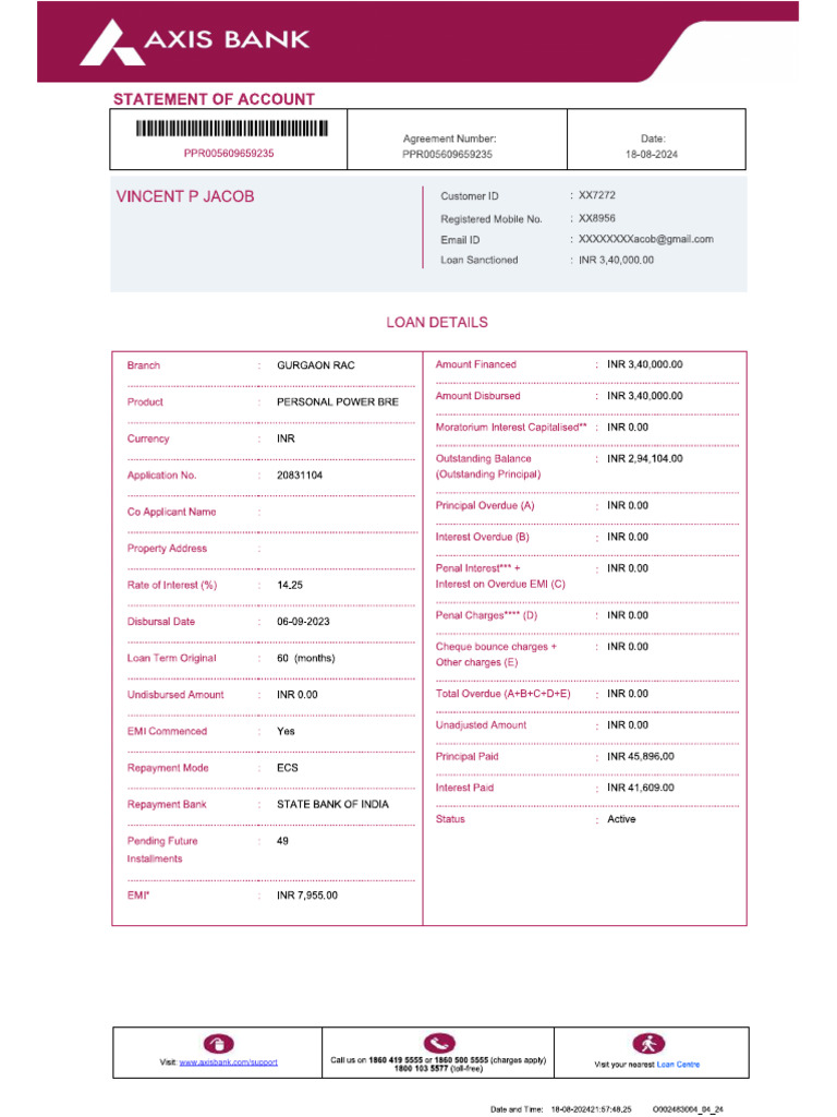 Axis Bank Repayment Schedule | PDF