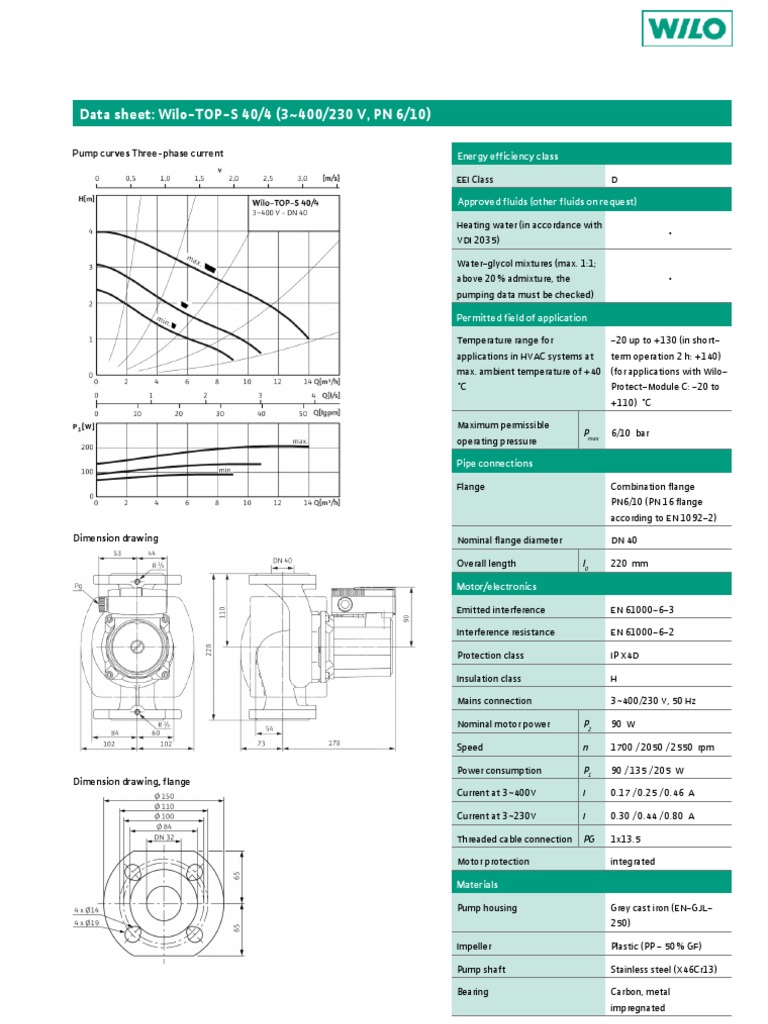 Wilo TOP S 40 4 2080041 | PDF | Mains Electricity | Pump