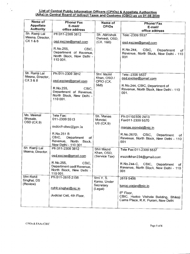 Cpio Faa Board Ofc 310820 | PDF