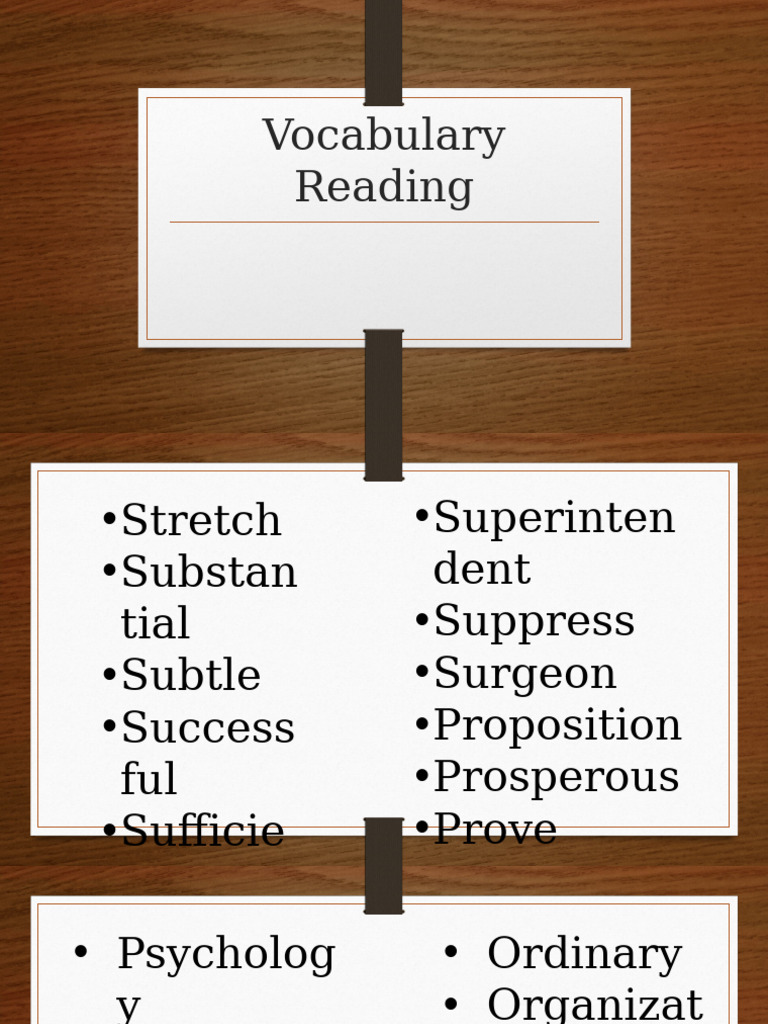 Vocabulary List for Reading Skills | PDF