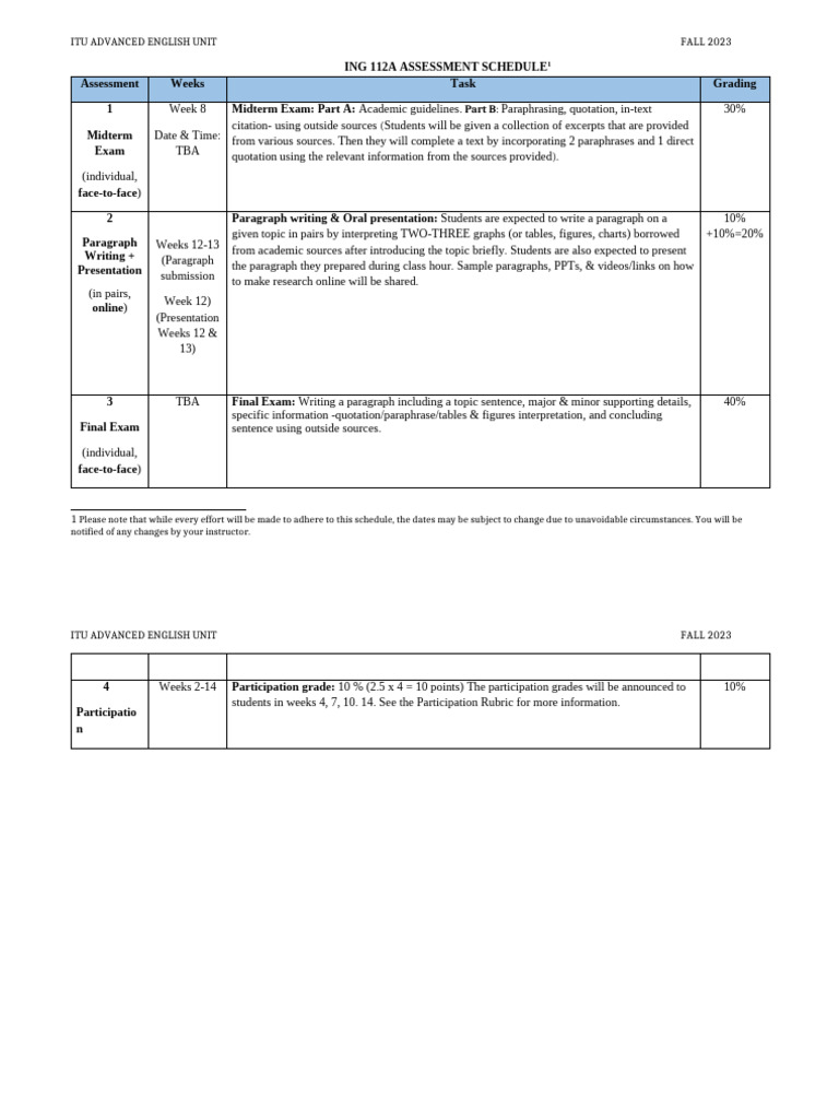 ING 112A Fall 2023 Assessments | PDF