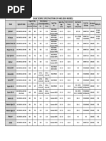 Perkins 4.236 Torque Specifications | PDF | Vehicle Parts | Engines