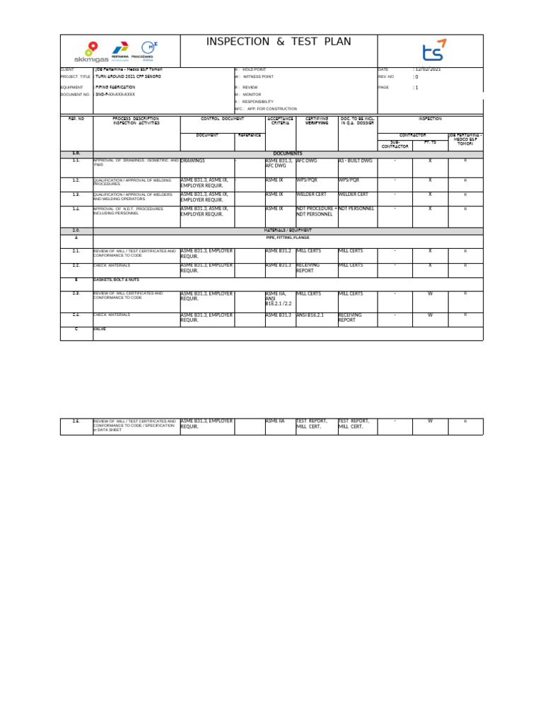 ITP For Piping - Fabrication | PDF | Nondestructive Testing | Plumbing