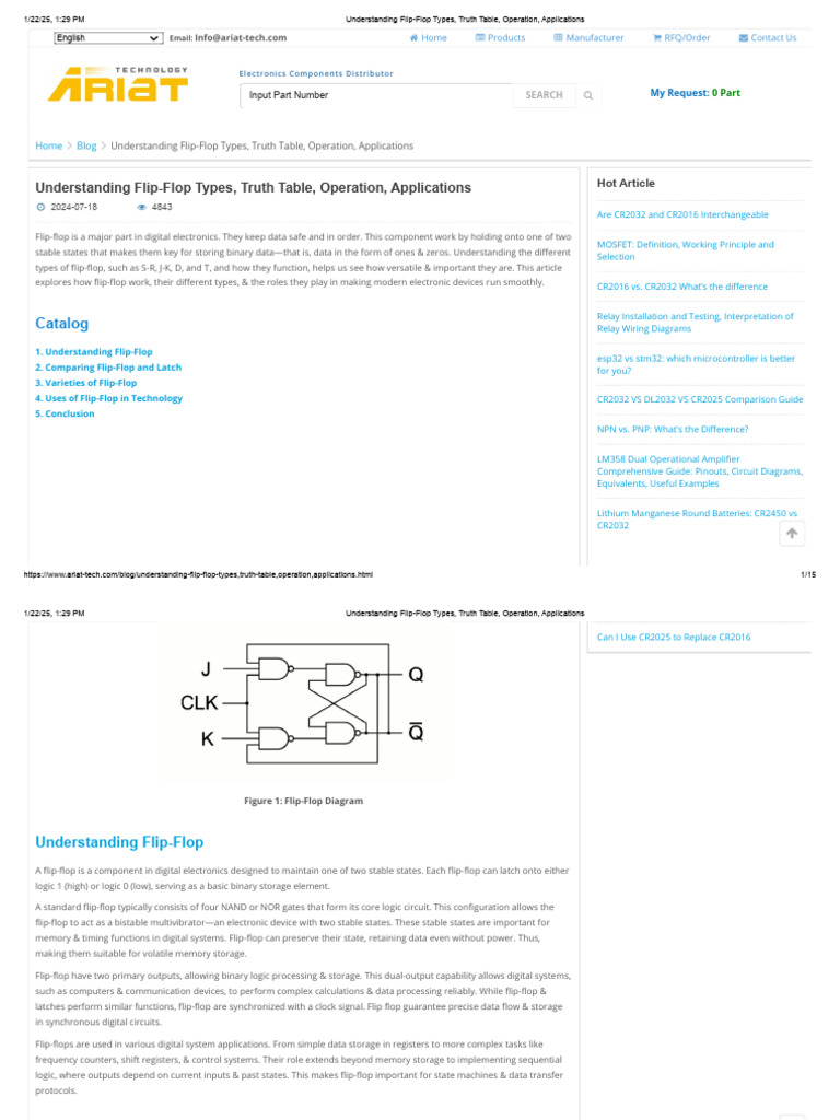 Understanding Flip-Flop Types, Truth Table, Operation, Applications ...