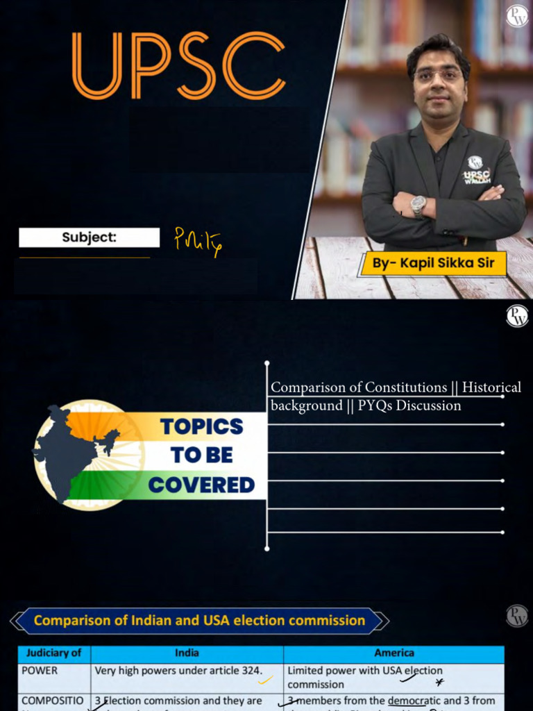 Polity - Class Notes | PDF