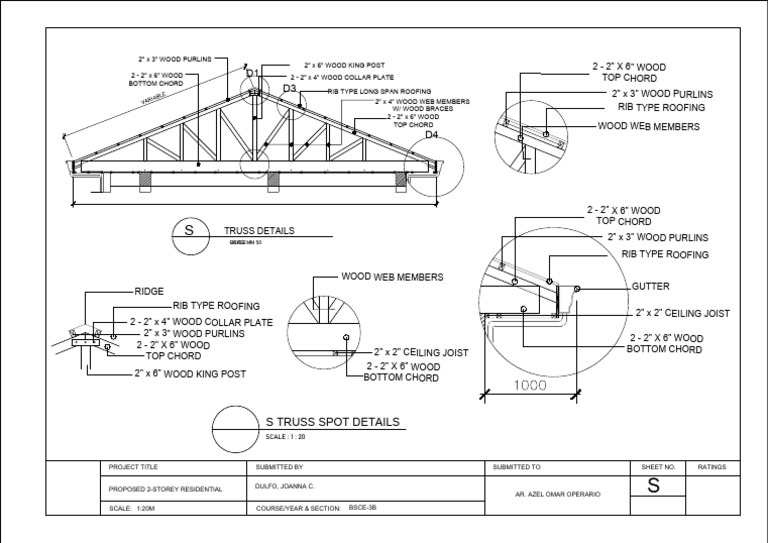 JOANNA TRUSS | PDF | Truss | Structural Engineering