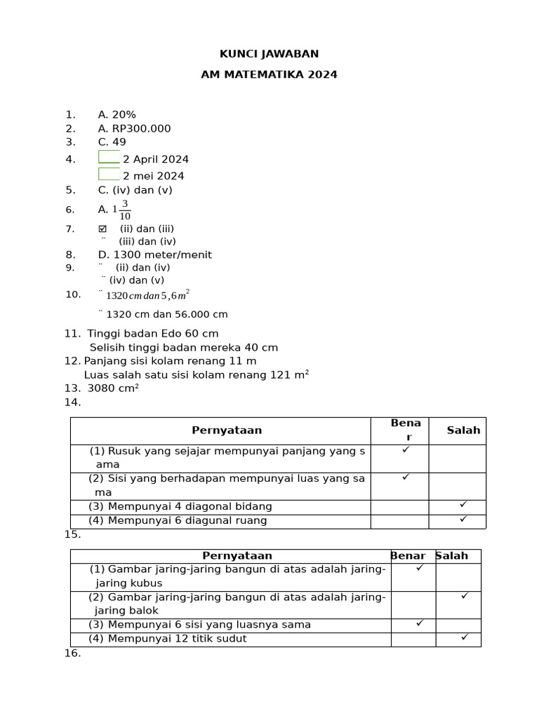 Kunci Jawaban Am Matematika 2024 | PDF