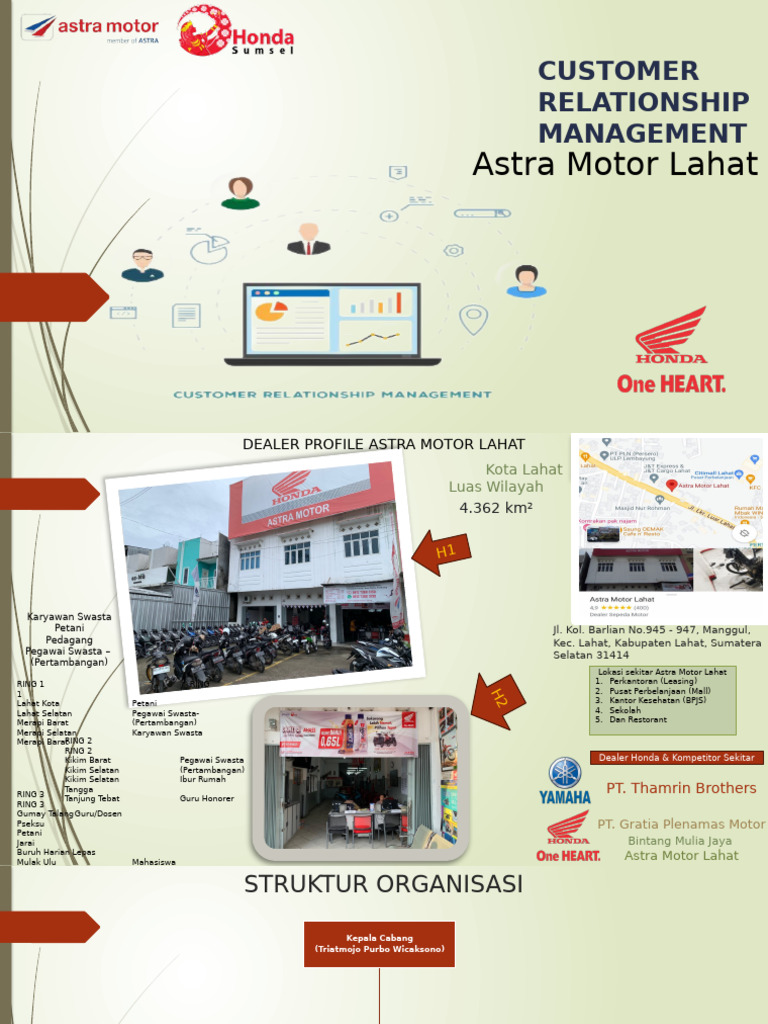 CUSTOMER RELATIONSHIP MANAGEMENT | PDF