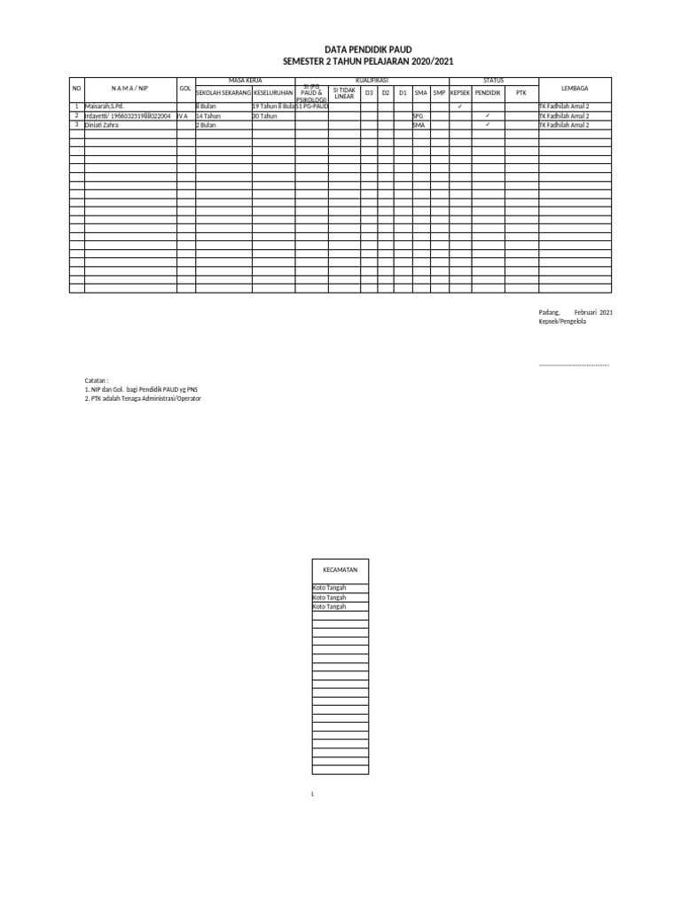 Format Data Pendidik Paud | PDF