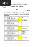 Used Lubricating Oil SDS | PDF | Personal Protective Equipment