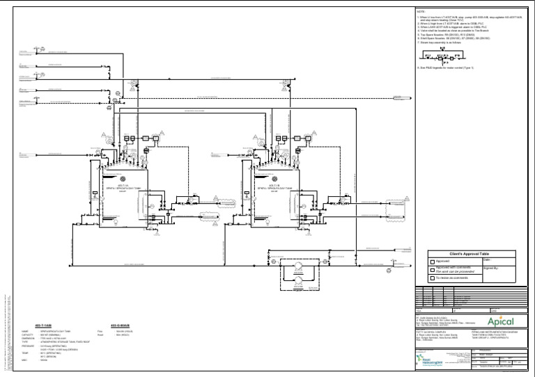 TA3231-RHI-XX-XX-DR-PR-2502_P04_PID TANK FARM & OSBL FACILITIES TANK ...