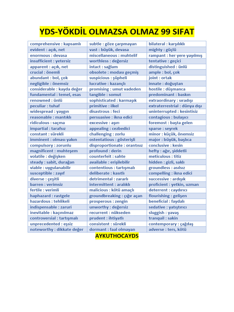 Hedef Keli̇meler | PDF