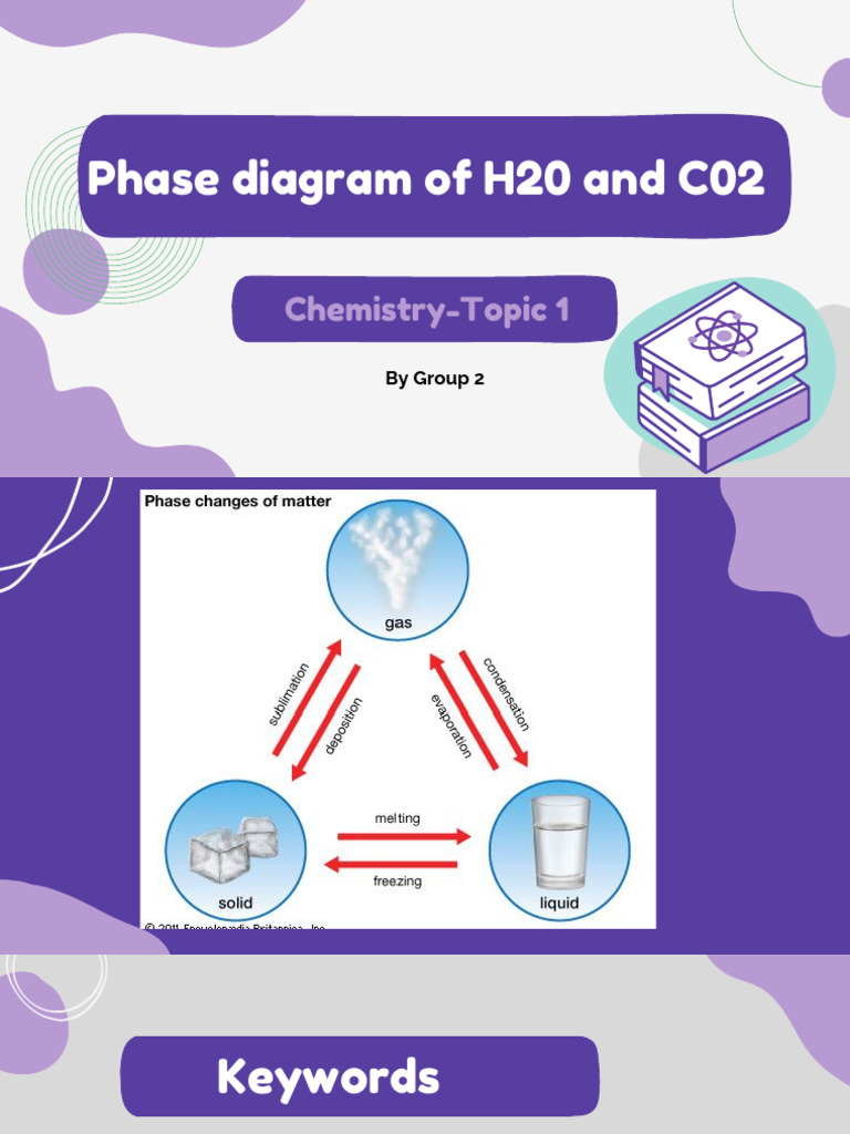 Chemistry-2nd-Report - 20250110 120953 0000 | PDF | Stoichiometry | Mole (Unit)