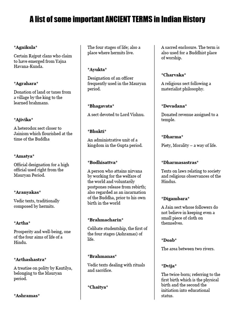Ancient History Terms | PDF | Bhakti | Vedas