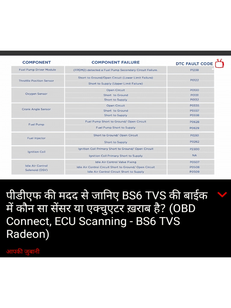 TVS Radion DTC Code | PDF