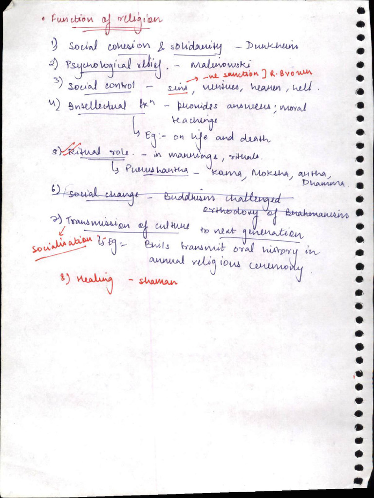 Laghima Tiwari's Anthropology Insights | PDF