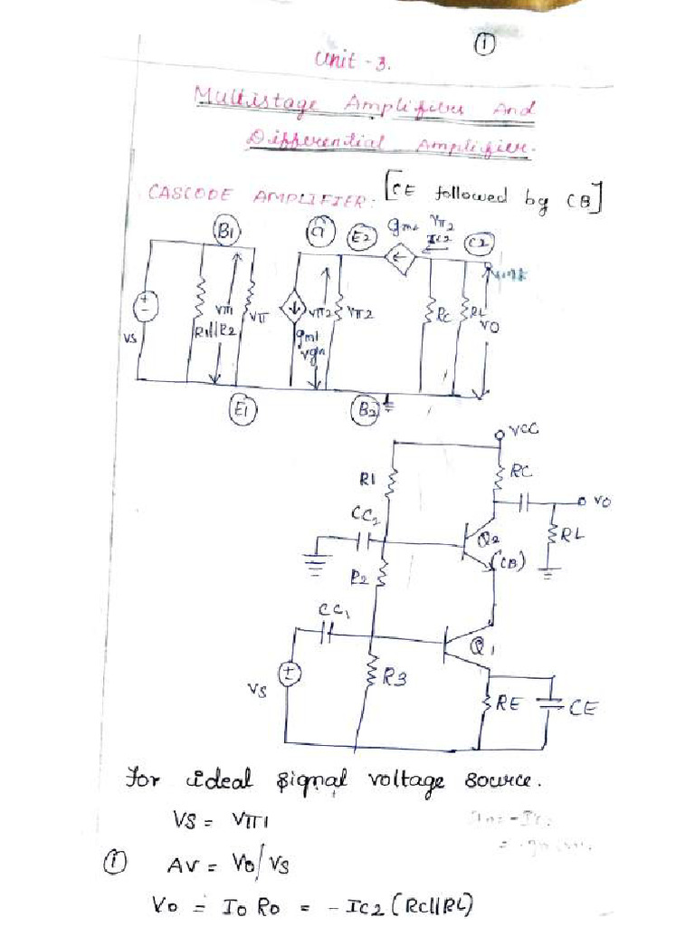 EDC UNIT 3 Compressed | PDF