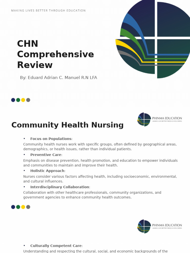CHN Review | PDF | Public Health | Health Care