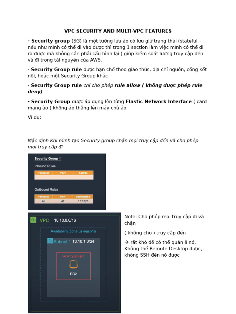 VPC Security and Multi-VPC Features | PDF