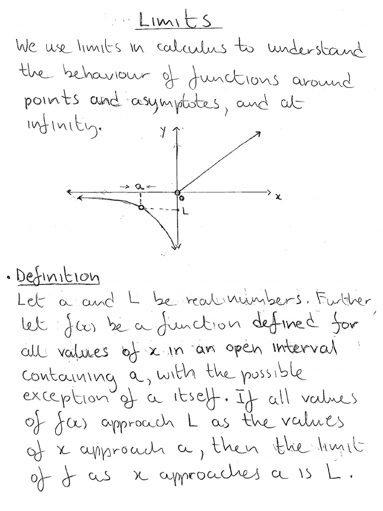 Hand Written Notes | PDF Hand Written Notes | PDF