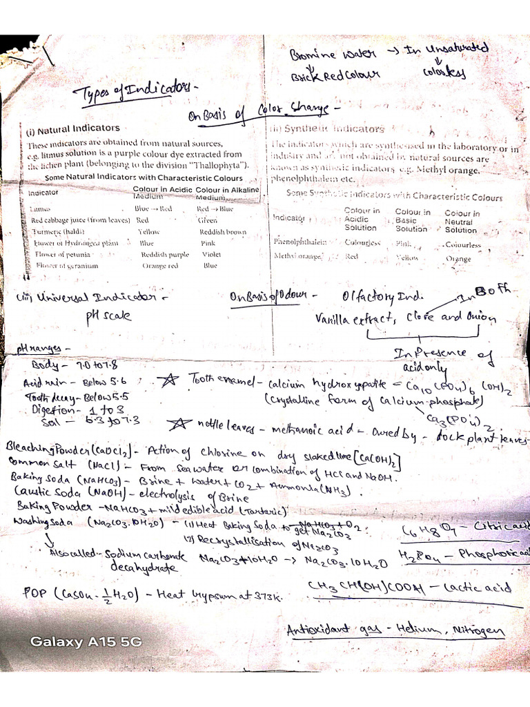 Types of Indicators | PDF
