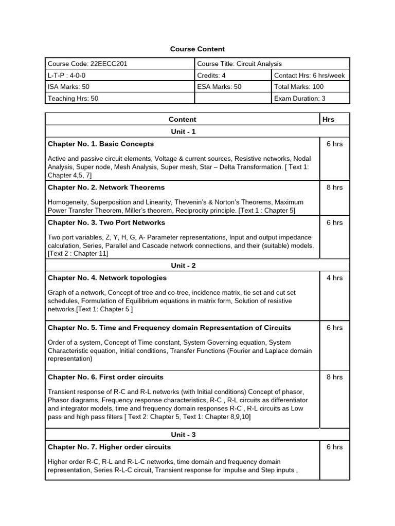 CA Syllabus | PDF | Computer Engineering | Electricity