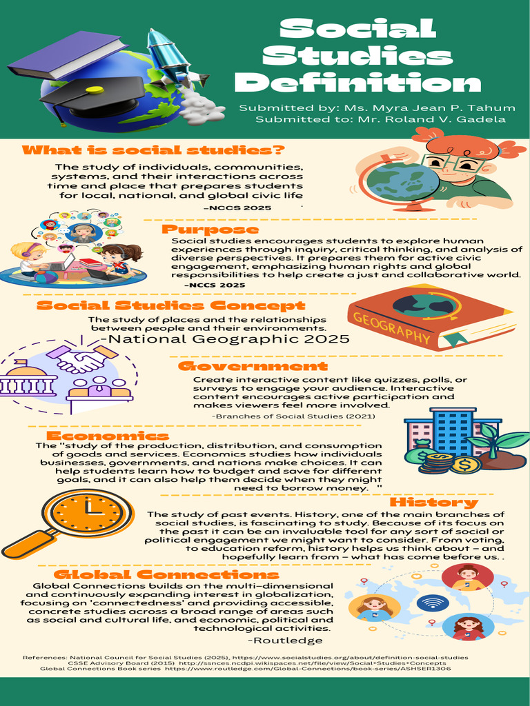 Social Studies Definition-2 | PDF | Liberal Arts Education