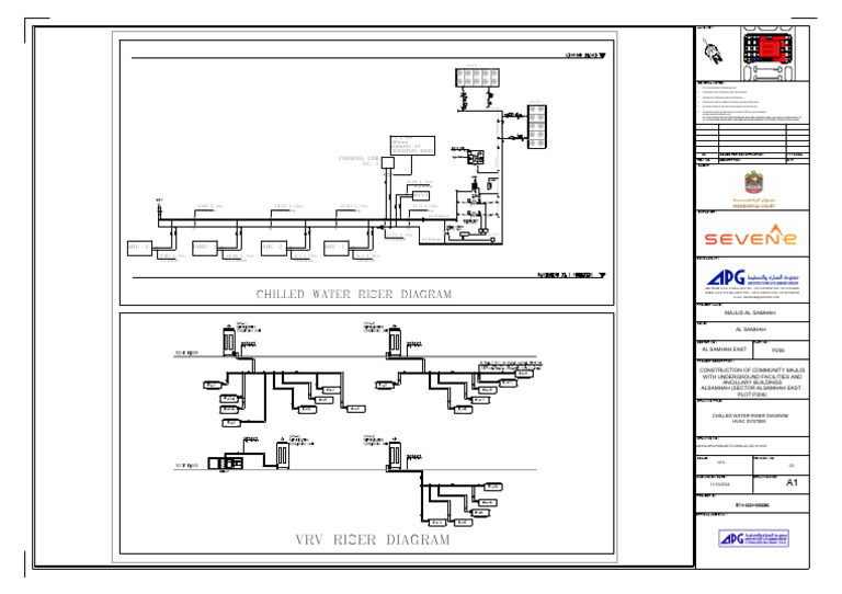 Chilled Water Riser Diagram for HVAC | PDF | Temperature | Sustainable ...