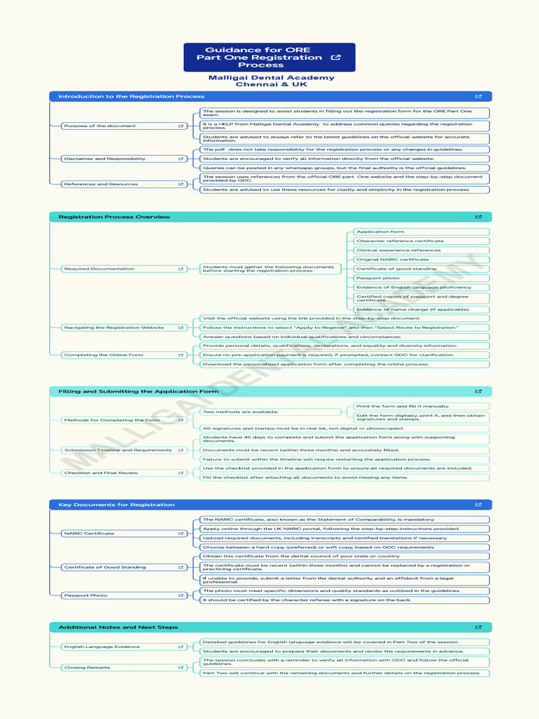 Guidance for ORE Part One Registration Process By Malligai Dental ...