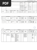 Conducting Workplace Hazard Hunts | PDF | Hazards | Camera