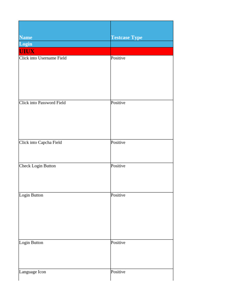 Test Case Pdf Button Computing Menu Computing 9342