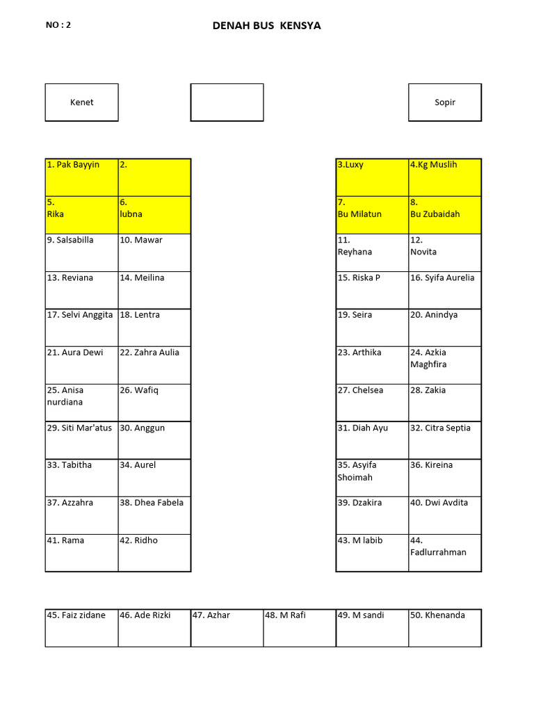DENAH MOBIL BIS 2 | PDF